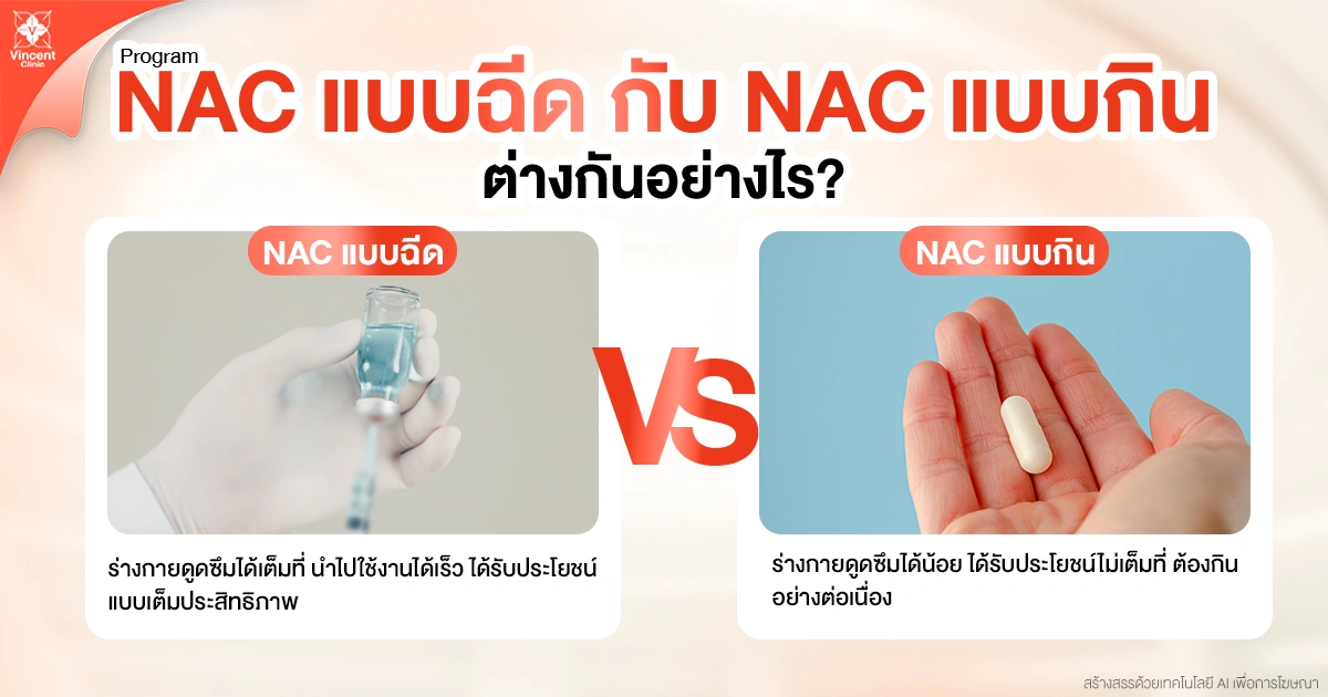 NAC (N-Acetylcysteine) คืออะไร ช่วยเรื่องอะไรบ้าง ราคาเท่าไหร่ ...